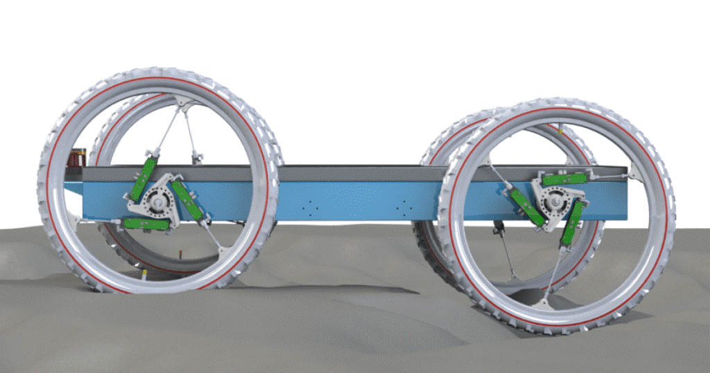 Adjustable wheel - CSIRO