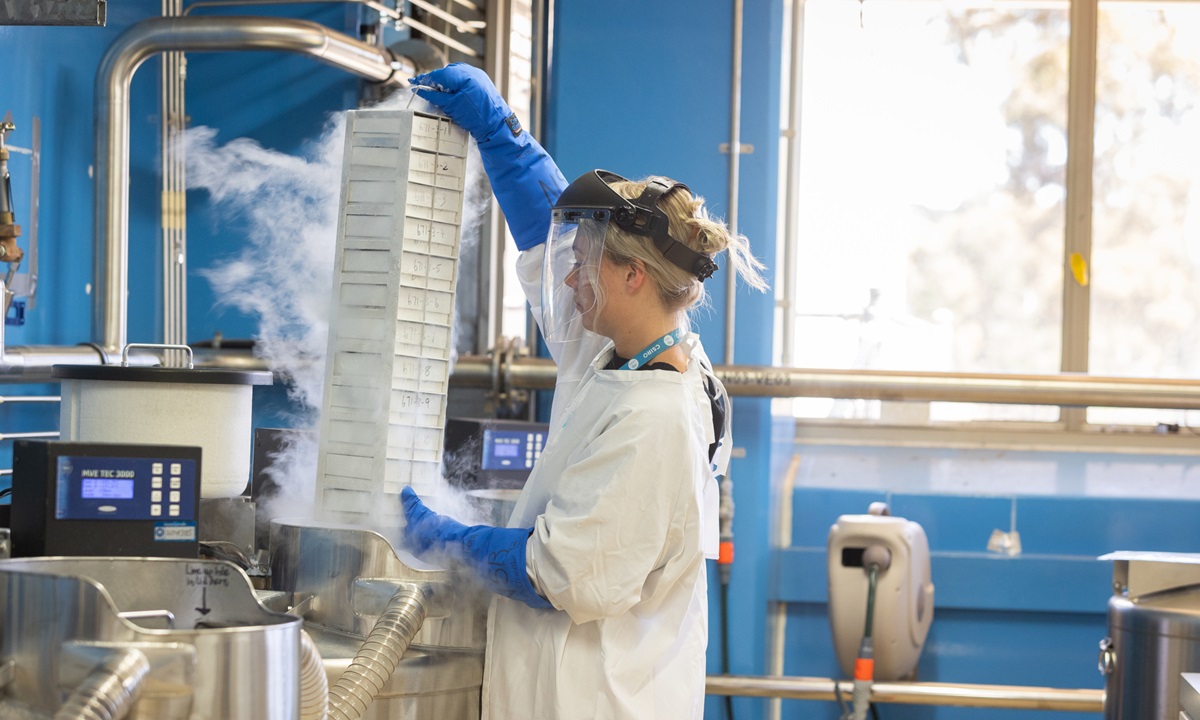 ACDP Year in Review | 2021 - CSIRO