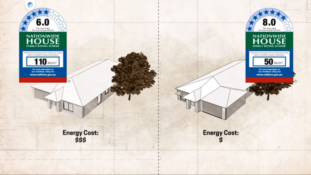 It's in the stars! How scientists figure out your home's energy rating ...